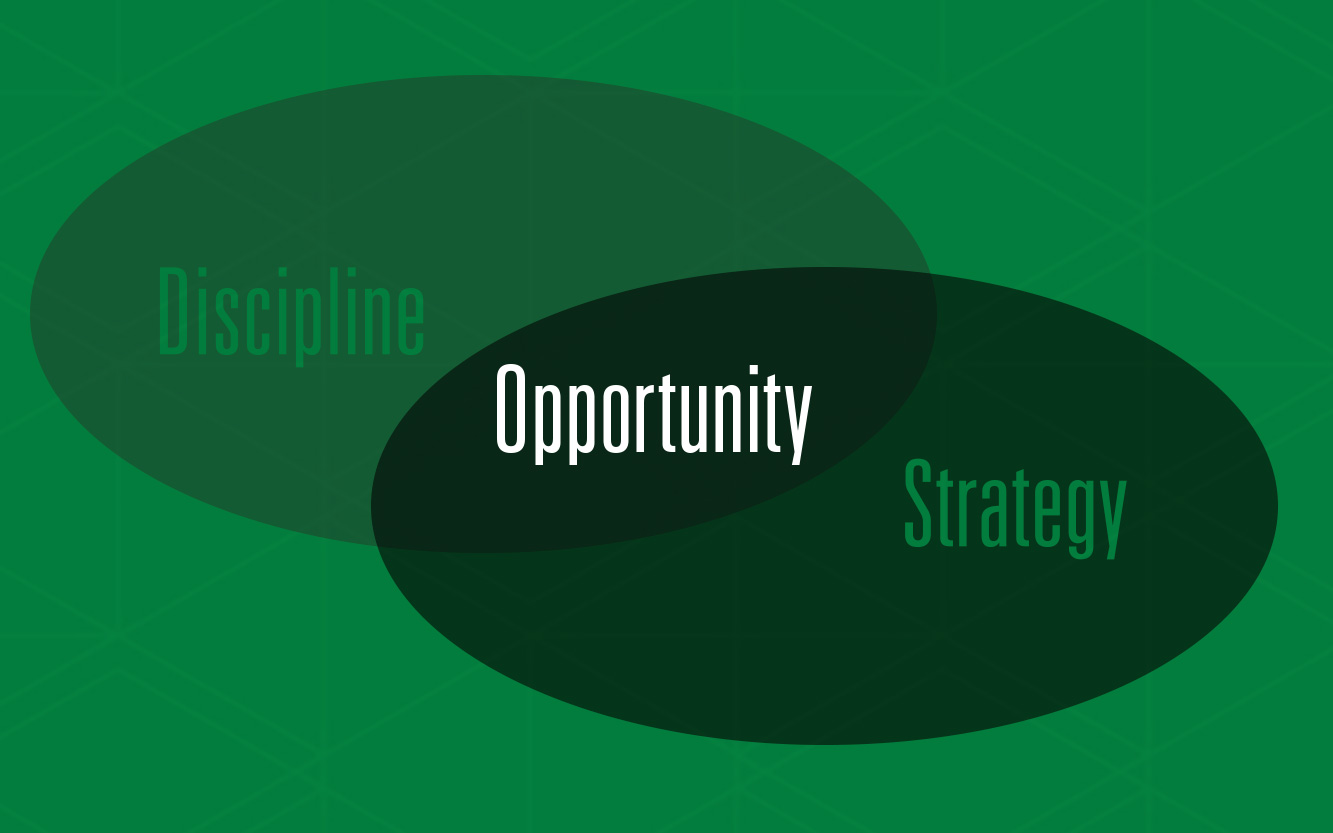Finding Right Opportunities - DSBC
